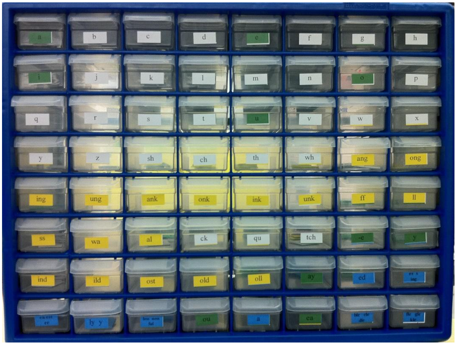 SPIRE Magnetic Letter Tiles Organization and Use